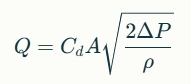 What Is A Hydraulic Orifice Flow Reducer And How Does It Work? - XCYY